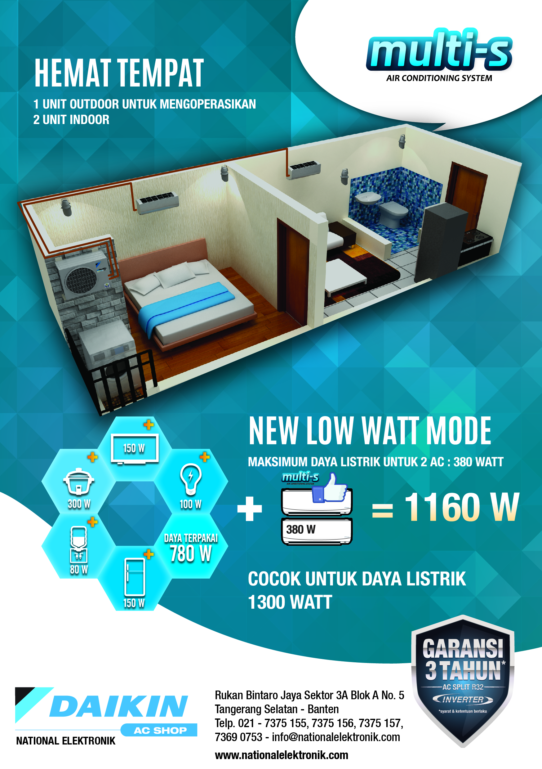 ac-daikin-multi-s-aeon-mall-exhibition-02 - Toko AC Daikin | Toko AC ...