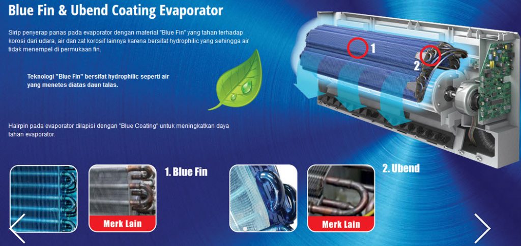 AC Panasonic Si Biru CS-LN Series, raja AC murah dan berkualitas