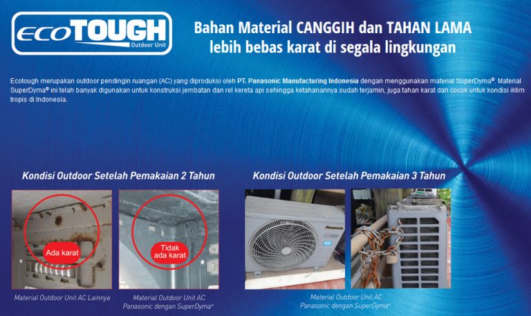 Banner EcoTough - Toko AC Daikin | Toko AC Gree | AC Panasonic ...